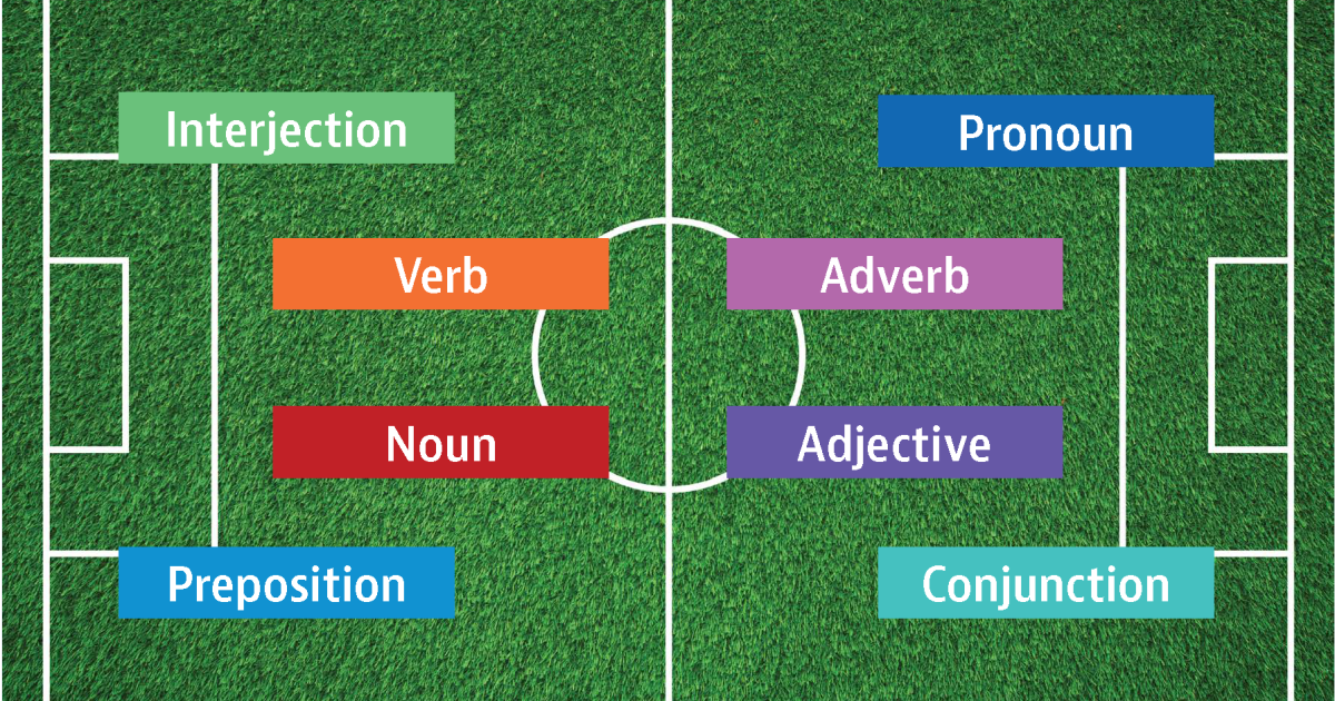 Try This: Teaching Grammar Like a Sport | NEA AR